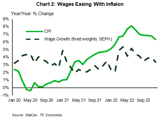 Weekly Bottom Line