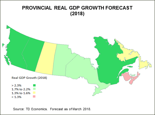 Provincial Economic Forecast